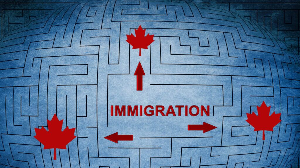 How to calculate Express Entry crs score to move to Canada?